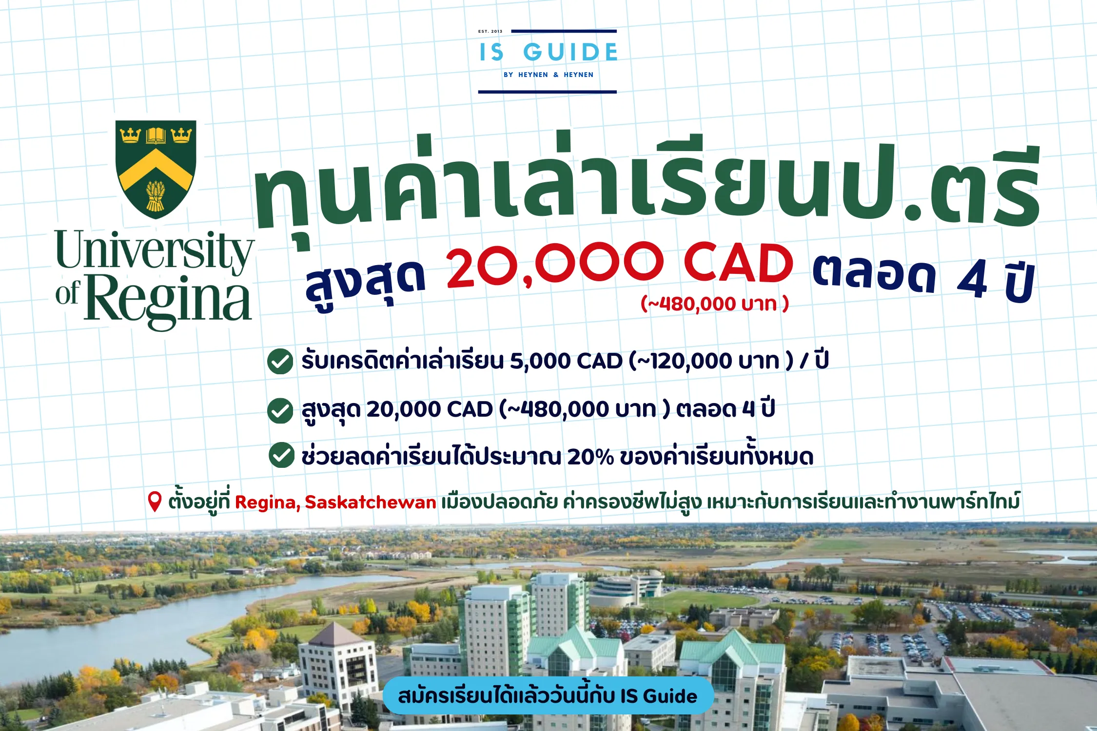 ทุนเรียนต่อปริญญาตรีสูงสุด 20,000 CAD ตลอด 4 ปี จาก University of ...